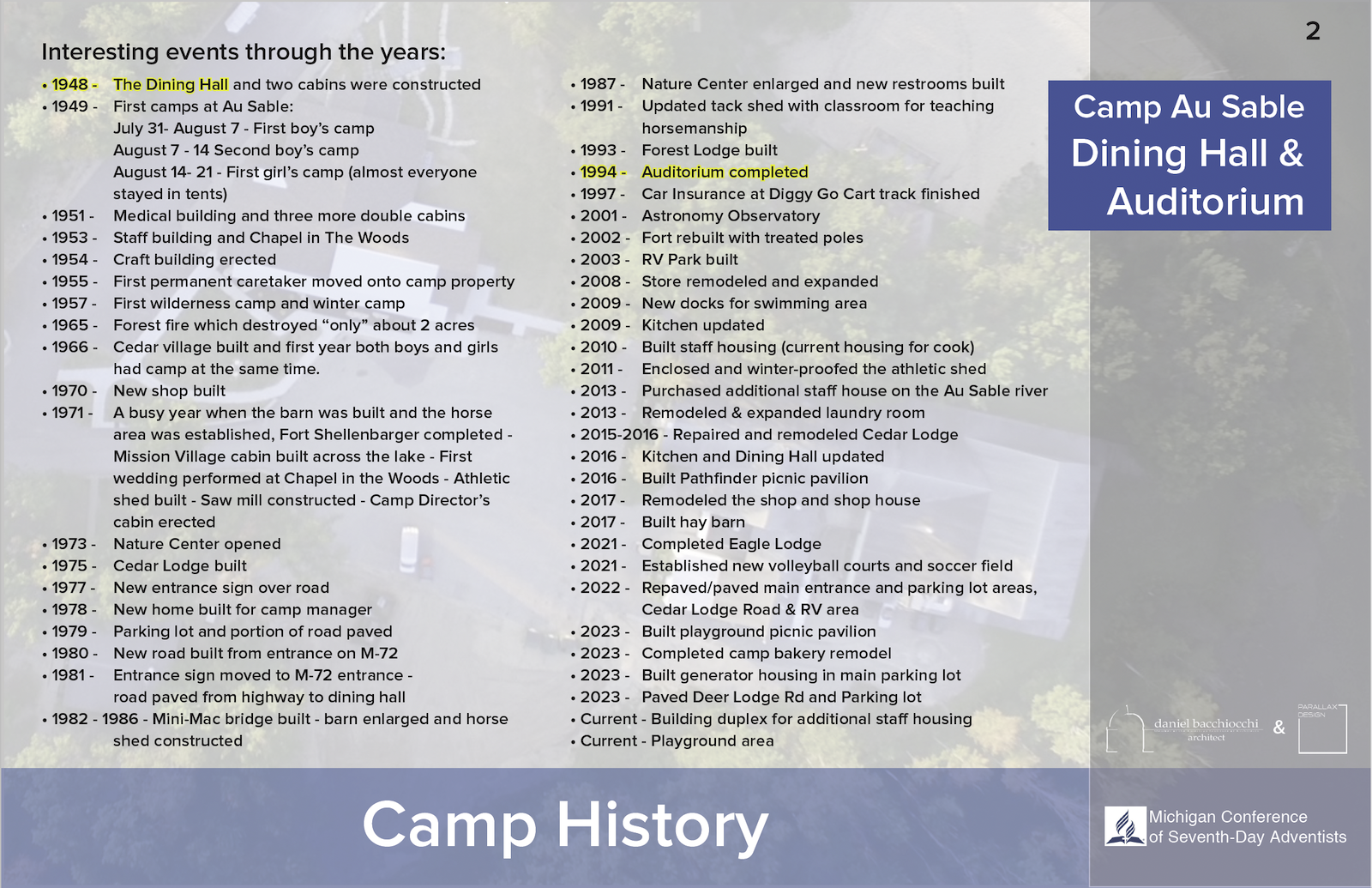 Camp Au Sable Building Initiative and Info – Michigan Conference
