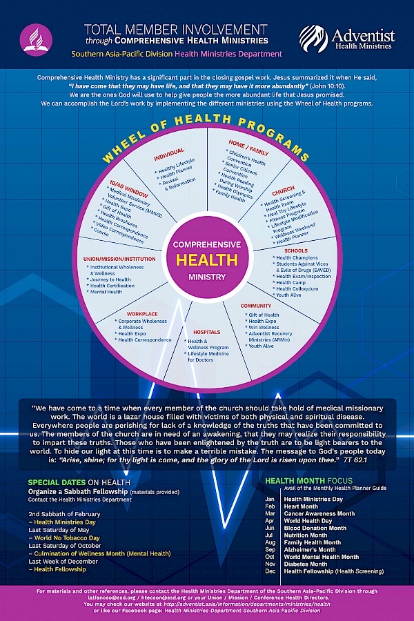 Health Ministries – riverviewfl.adventistchurch.org
